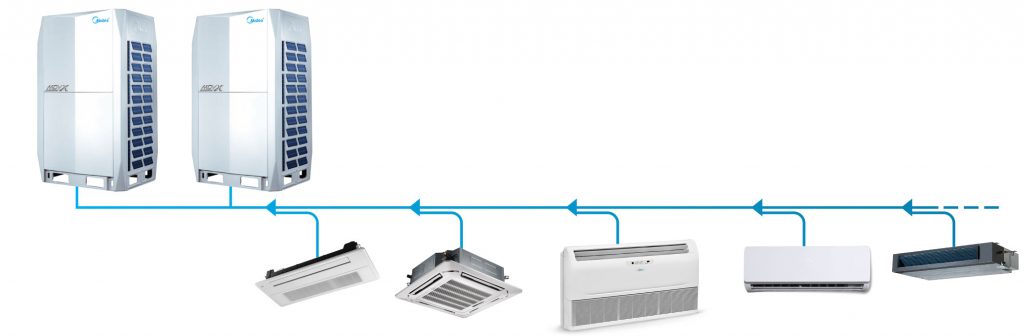 Ar Condicionado | Ambiente Ar Condicionado