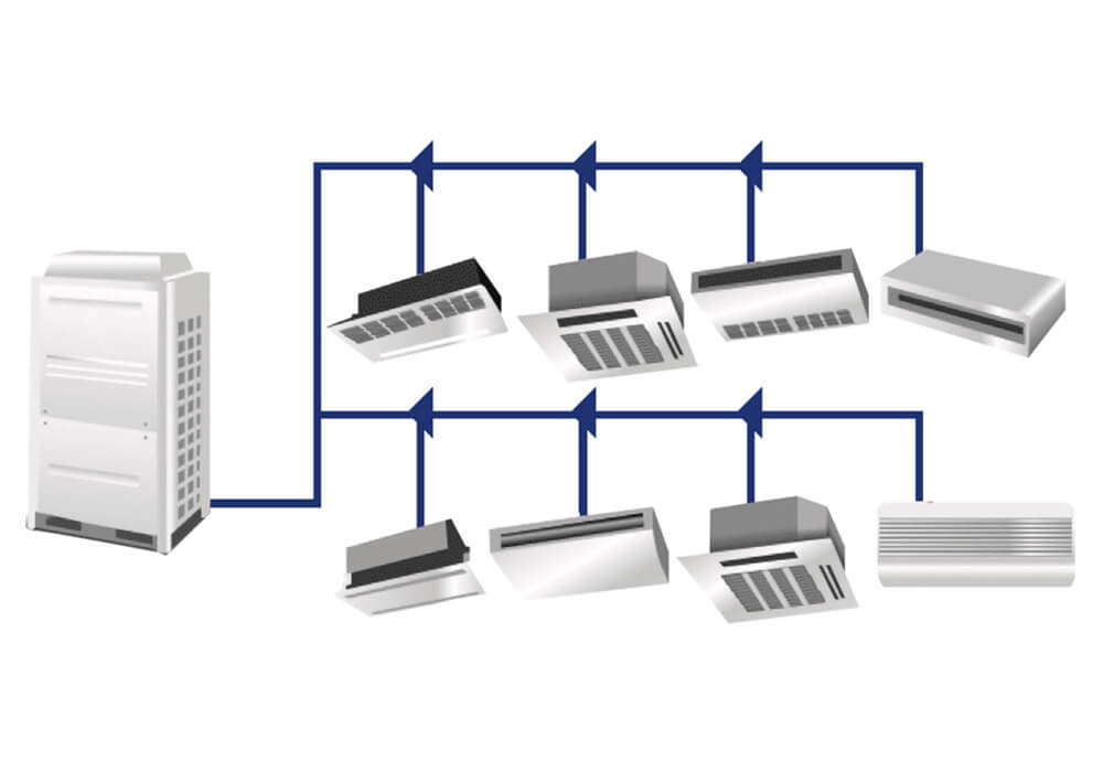 Como funciona o sistema de refrigeração VRF? - Ar Condicionado ...